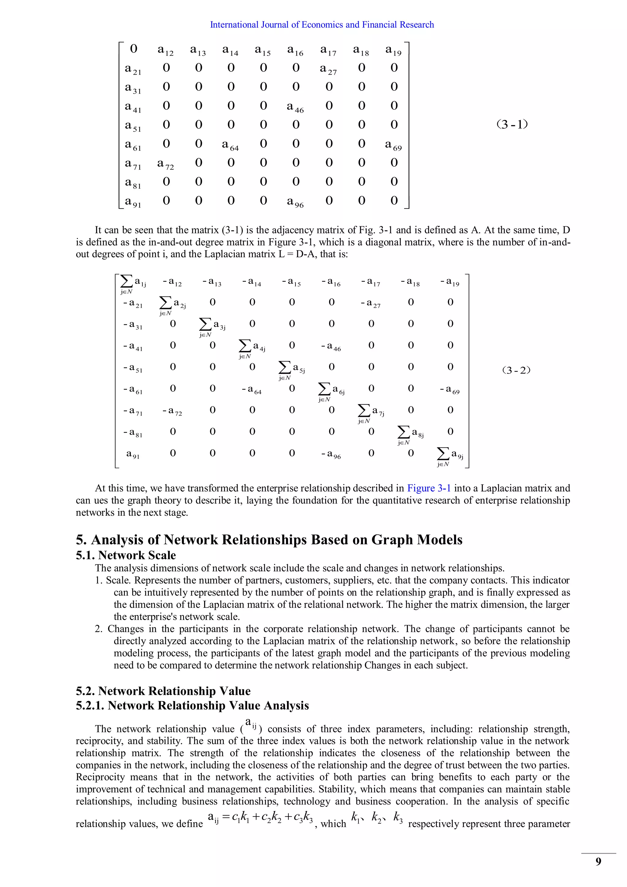 Analysis Method of Enterprise Network Relationship Based on Graph Theory | PDF