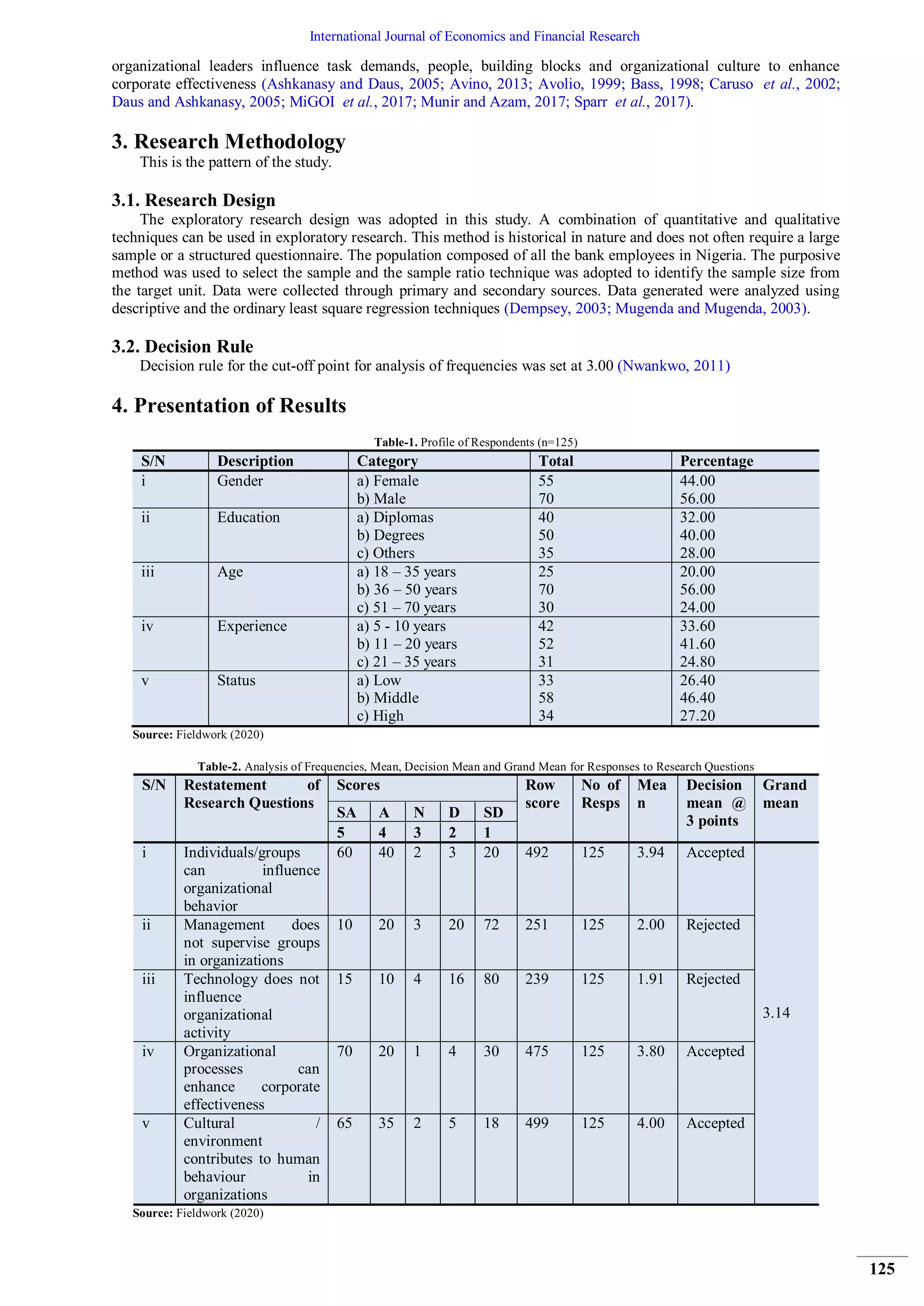 Organizational Behaviour and its Effect on Corporate Effectiveness | PDF