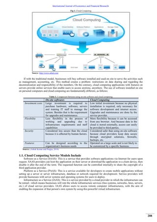 The Roles and Challenges of Cloud Computing to Accounting System of ...