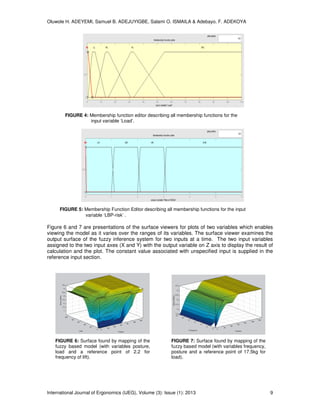 Reducing Low Back Pain in Construction Works; A Fuzzy Logic Approach | PDF | Weightlifting | Sports