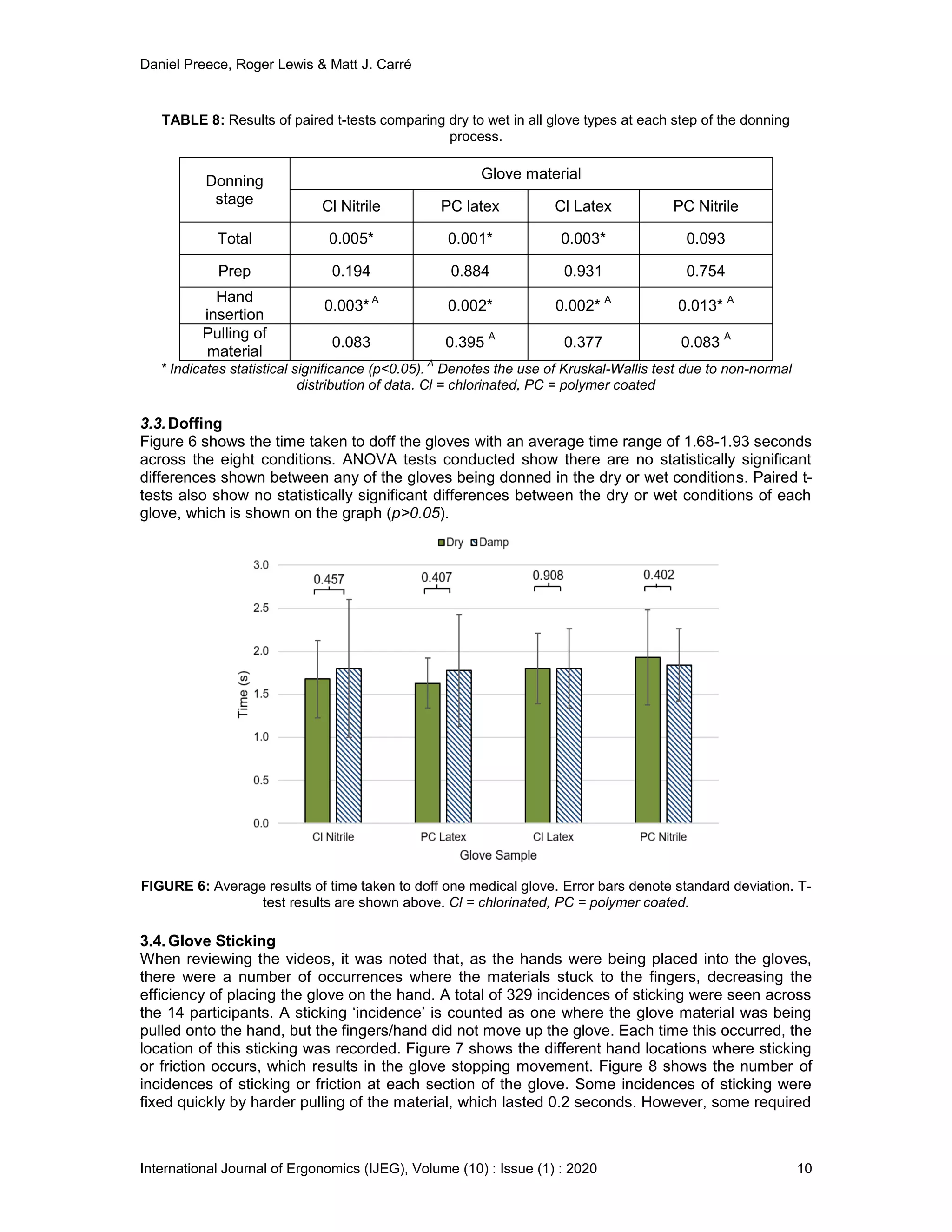 Efficiency of Donning and Doffing Medical Examination Gloves | PDF