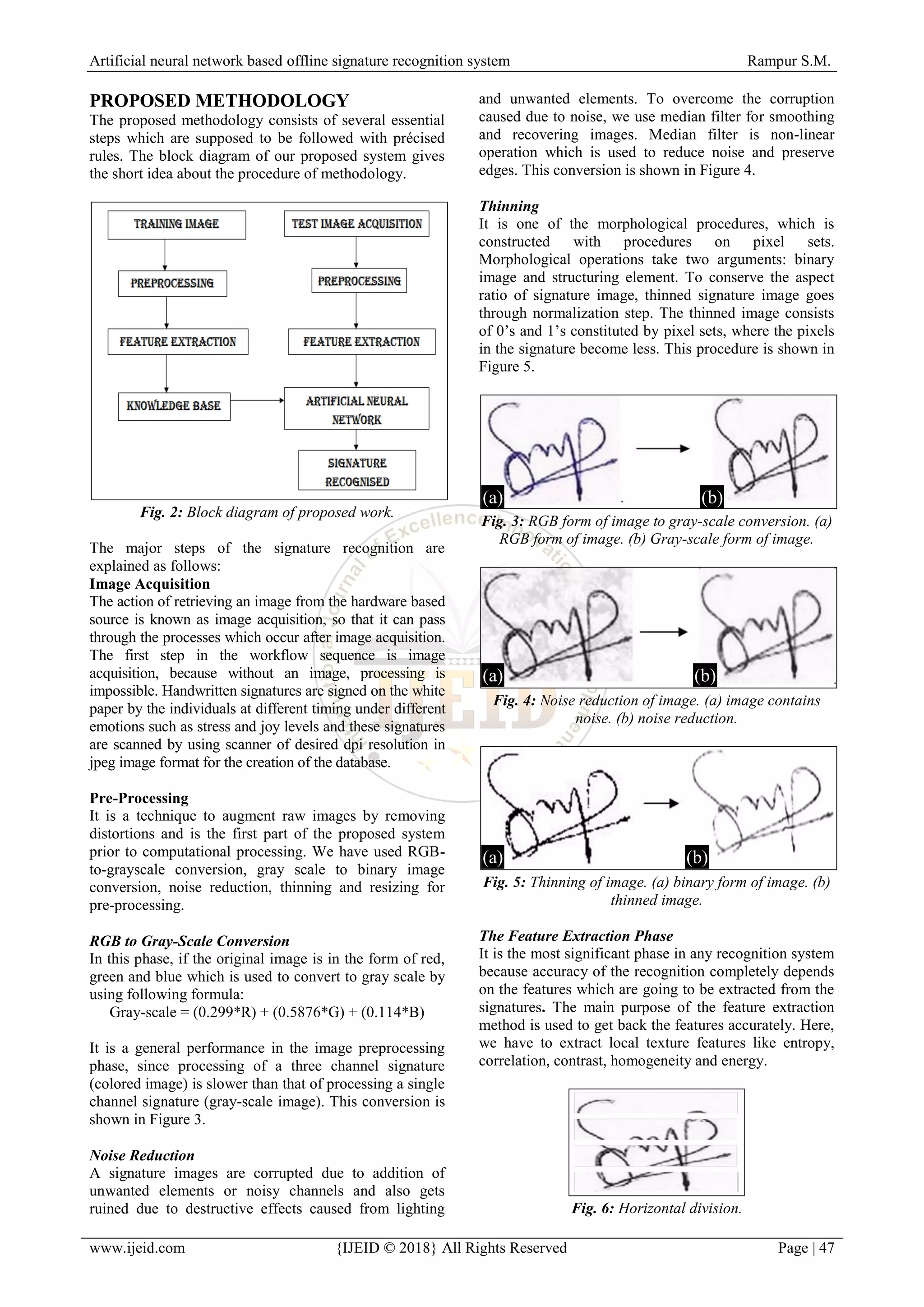 Artificial Neural Network Based Offline Signature Recognition System Using Local Texture