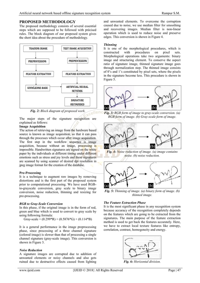 Artificial Neural Network Based Offline Signature Recognition System