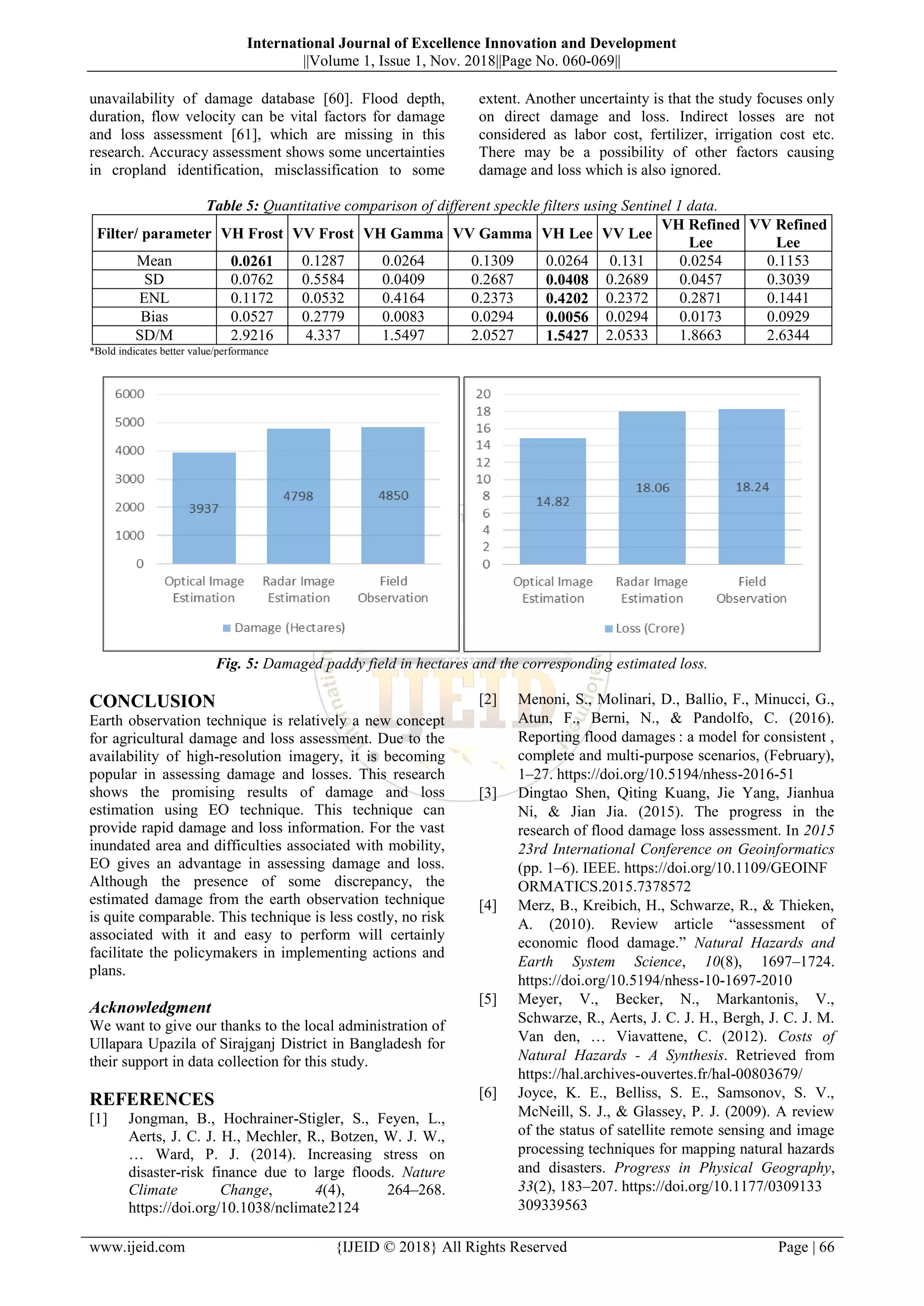 Flood Inundated Agricultural Damage and Loss Assessment Using Earth Observation Technique | PDF