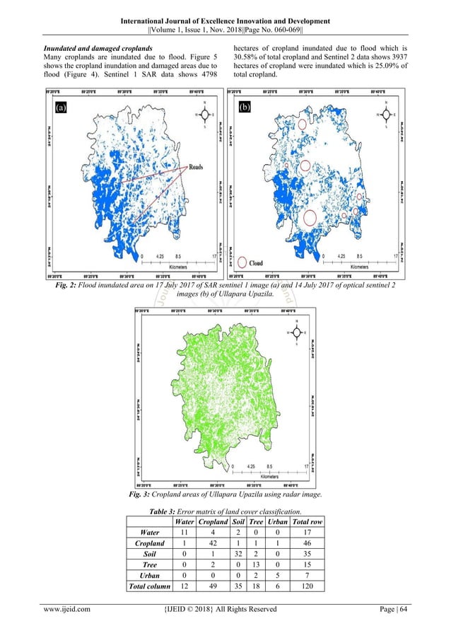 Flood Inundated Agricultural Damage and Loss Assessment Using Earth Observation Technique | PDF