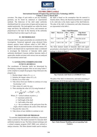 Experimental and FE Analysis of Funicular Shells | PDF