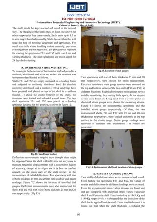 Experimental and FE Analysis of Funicular Shells | PDF