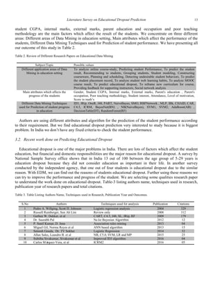 Literature Survey on Educational Dropout Prediction | PDF