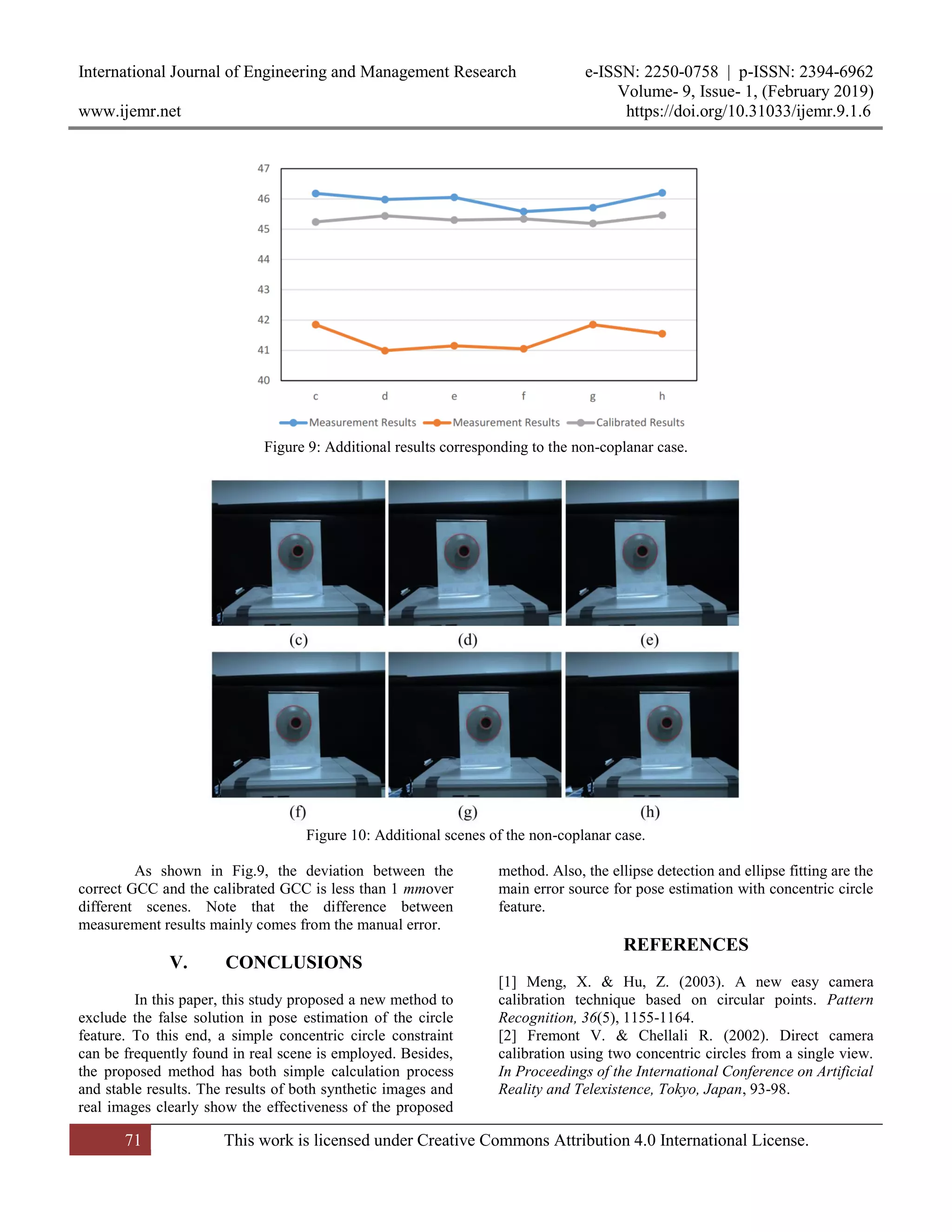 Solving the Pose Ambiguity via a Simple Concentric Circle Constraint | PDF
