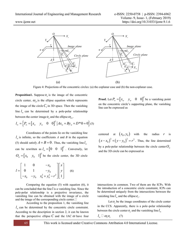 Solving the Pose Ambiguity via a Simple Concentric Circle Constraint | PDF