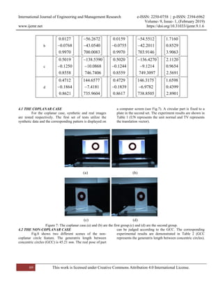 Solving the Pose Ambiguity via a Simple Concentric Circle Constraint | PDF