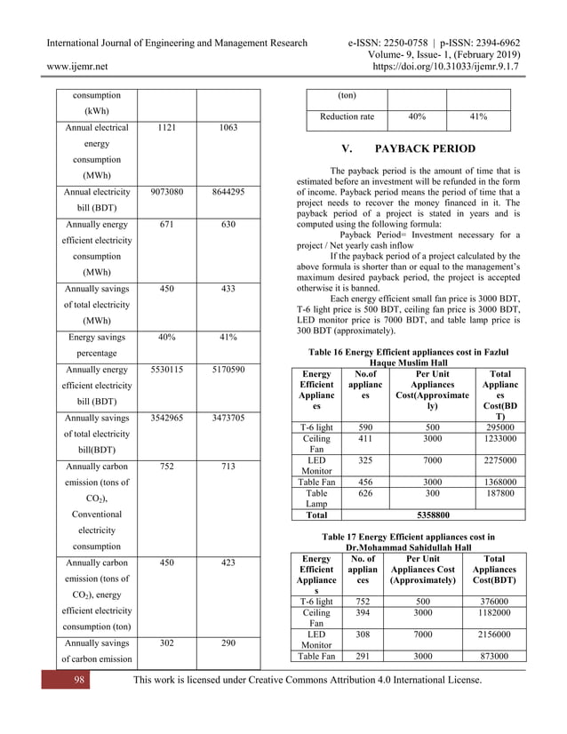 Integrated Energy Management of Residential Halls at University of Dhaka by Using Energy ...
