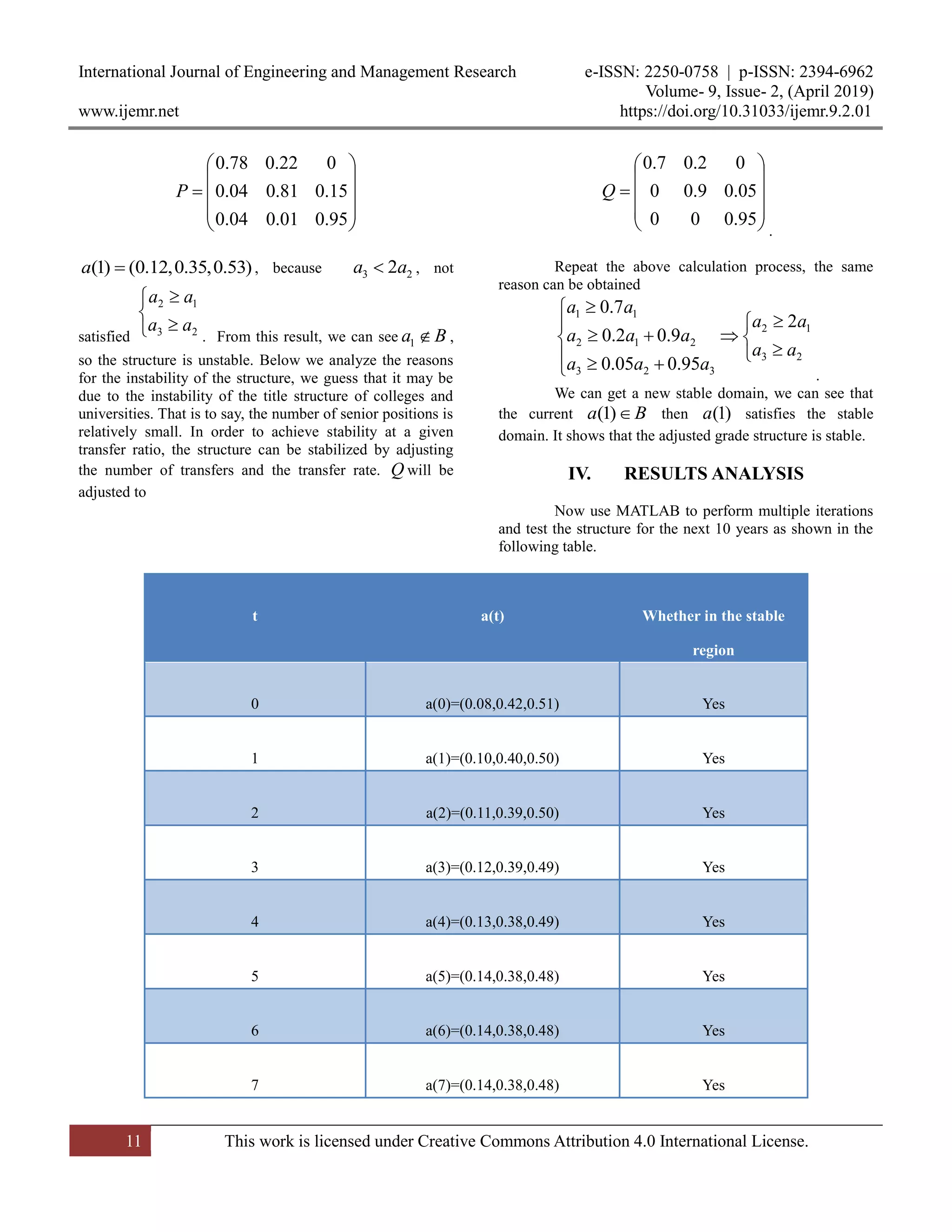 Research on the Stability of the Grade Structure of a University Title | PDF