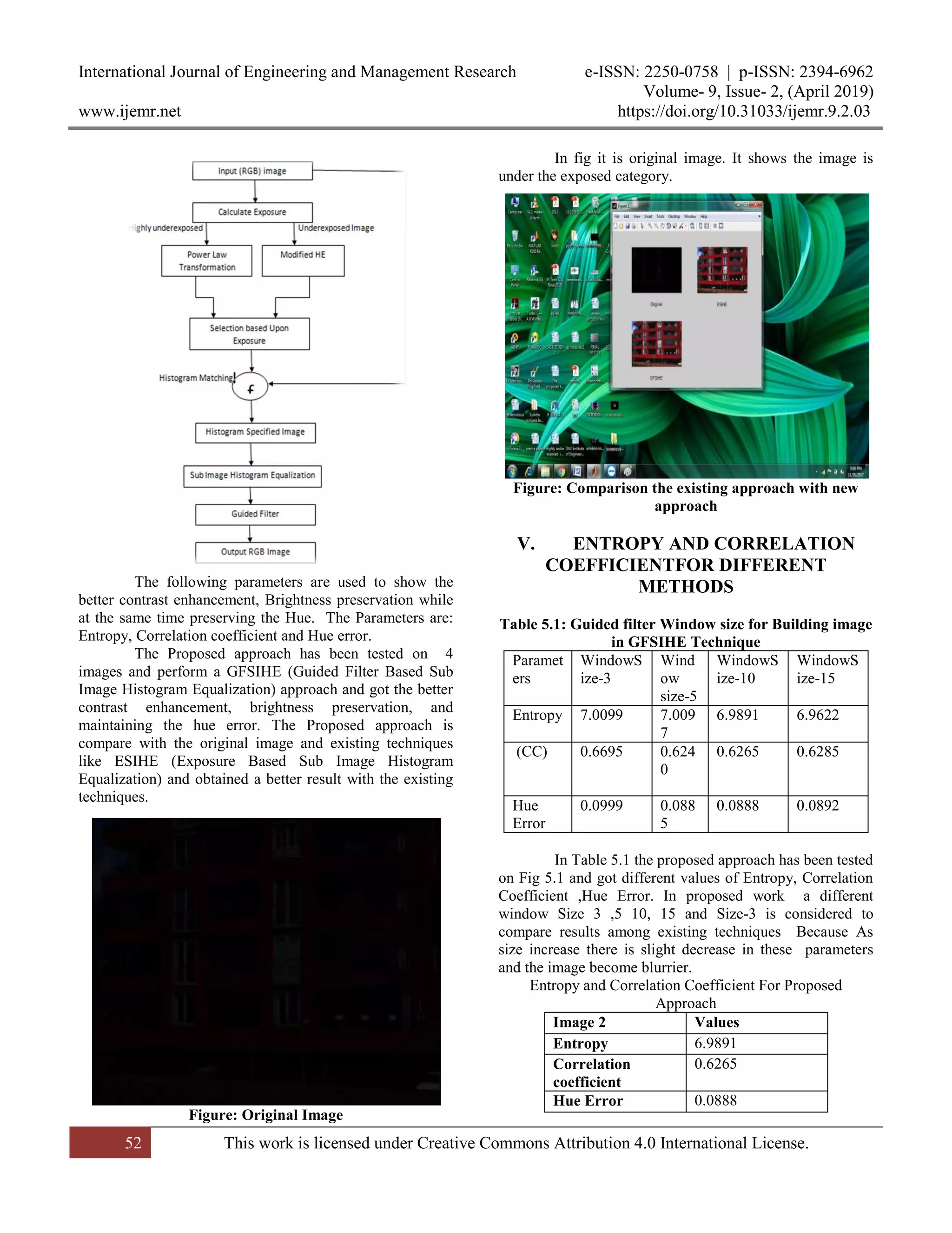 Image Enhancement using Guided Filter for under Exposed Images | PDF