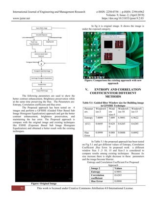 Image Enhancement using Guided Filter for under Exposed Images | PDF