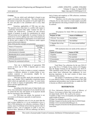 Effectiveness of Tax Deduction at Source (TDS) in India | PDF