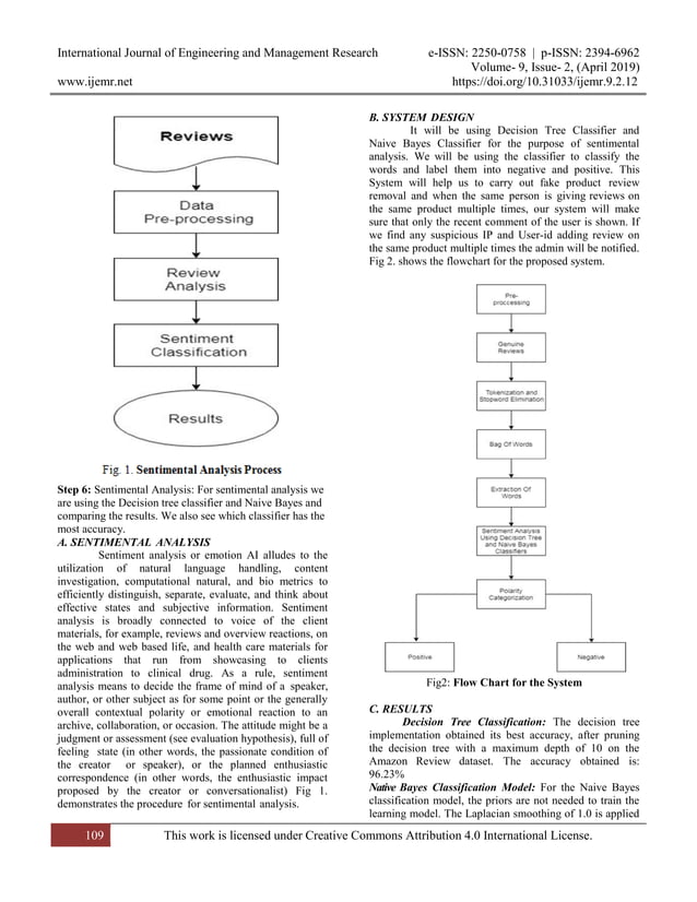 Fake Product Review Monitoring & Removal and Sentiment Analysis of ...
