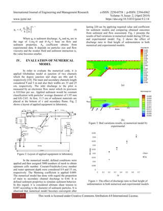 The Effect of Geometry Parameters and Flow Characteristics on Erosion and Sedimentation in ...