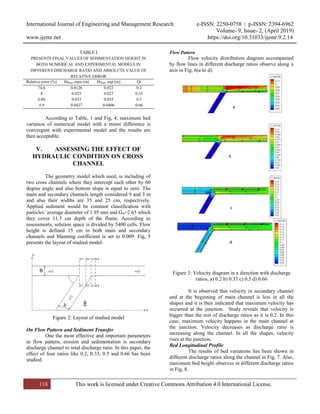 The Effect of Geometry Parameters and Flow Characteristics on Erosion and Sedimentation in ...