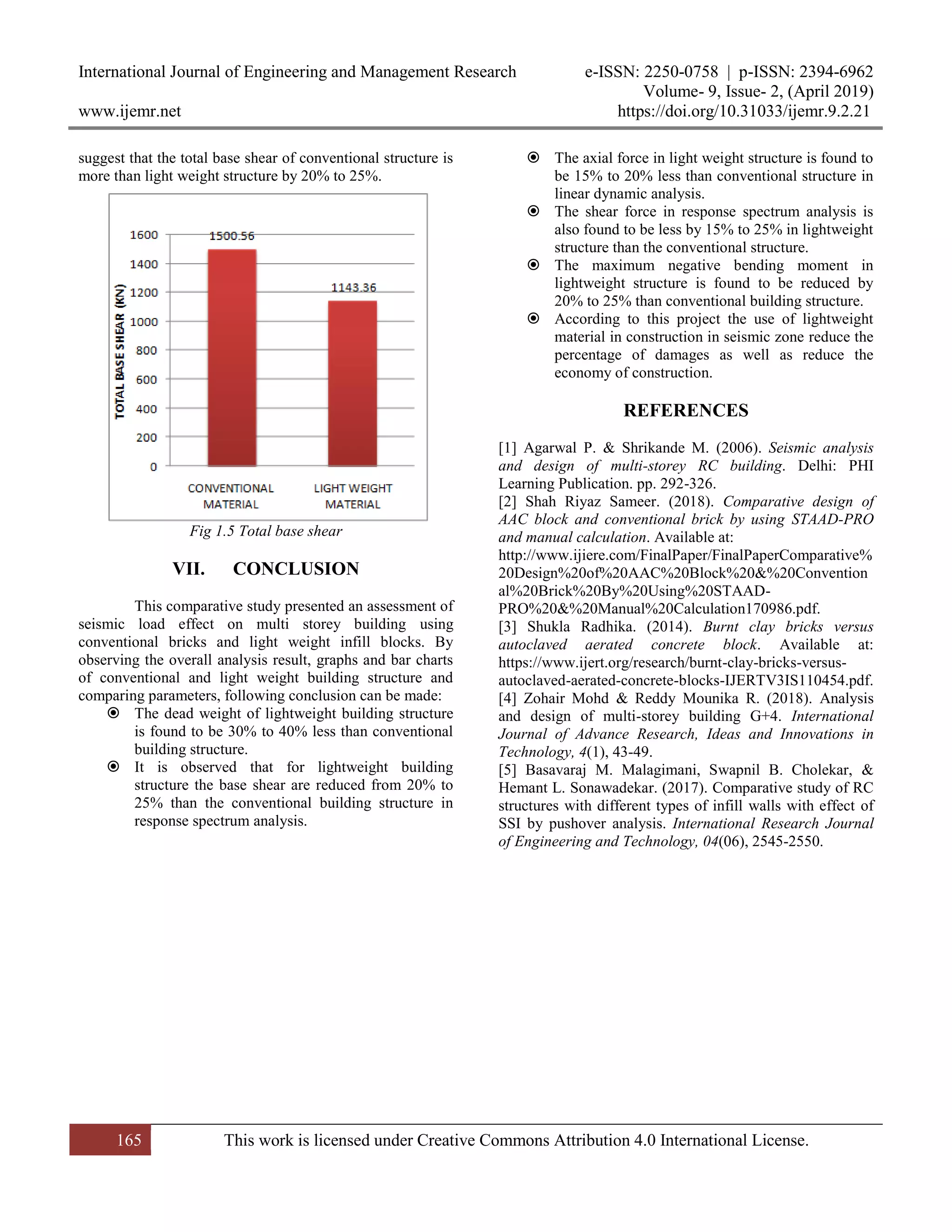 Comparative Study of Seismic Analysis of Building with Light Weight and Conventional Material | PDF