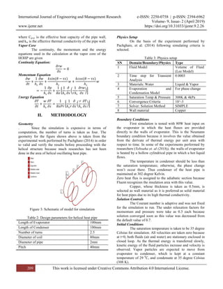 Numerical Simulation of Helically Coiled Closed Loop Pulsating Heat ...