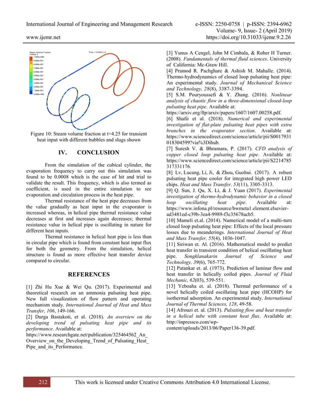 Numerical Simulation of Helically Coiled Closed Loop Pulsating Heat Pipe | PDF