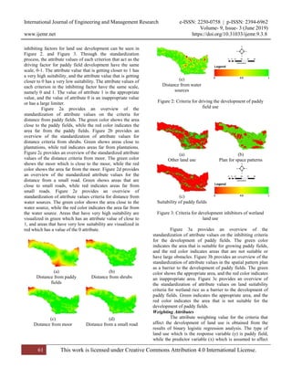 Use of WLC (Weighted Linear Combination) to Determine Land Priorities ...