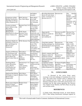 A Review on Data Mining Techniques for Prediction of Breast Cancer ...