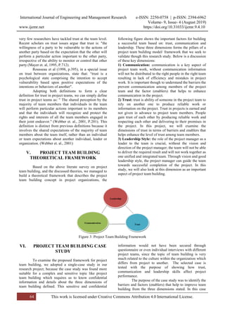 Project Team Building: Case Study Investigation in the Construction ...