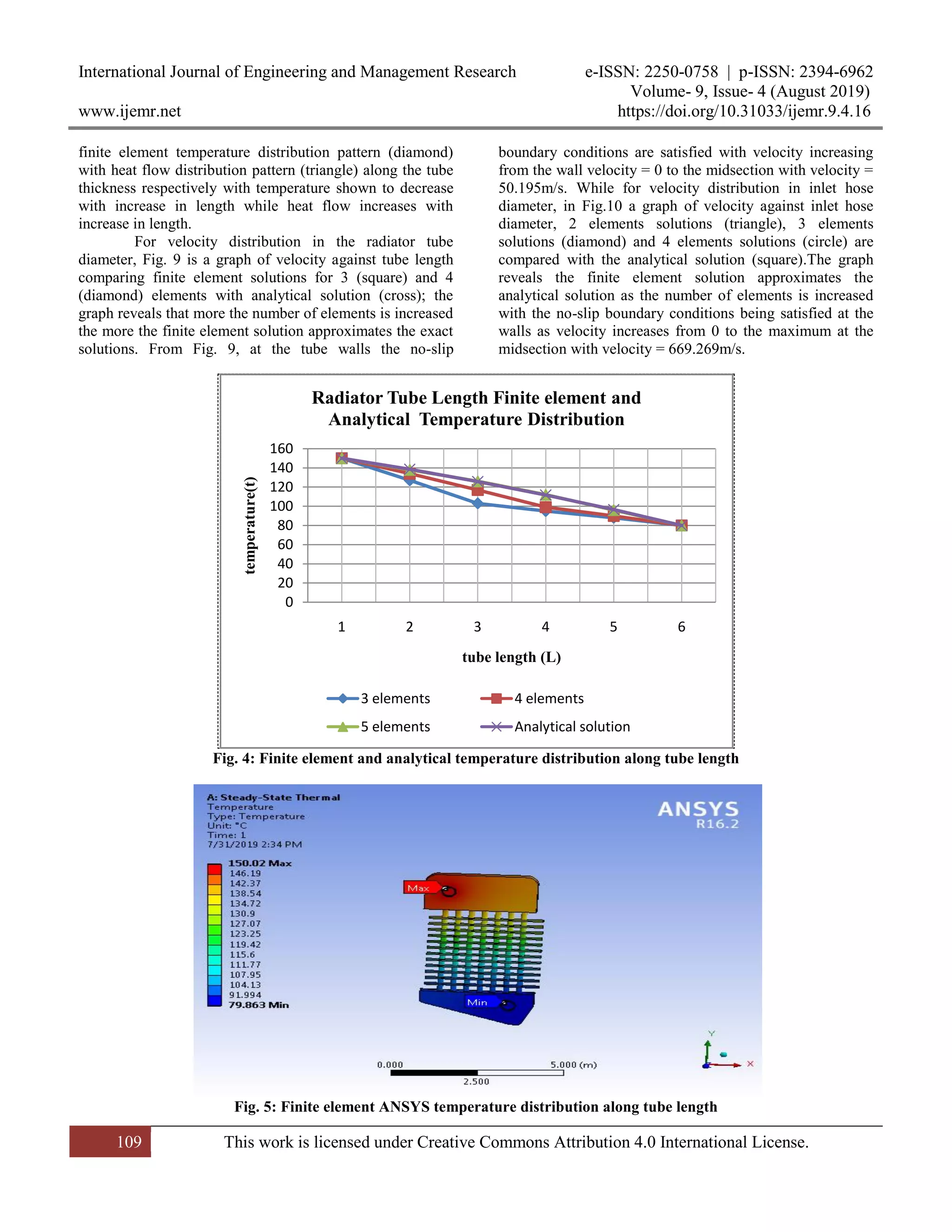 Finite Element Analysis To Predict Temperature And Velocity