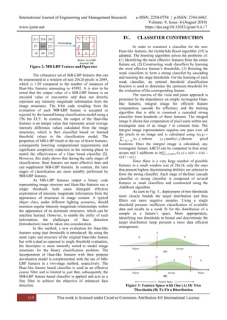 Enhanced Face Detection Based on Haar-Like and MB-LBP Features | PDF