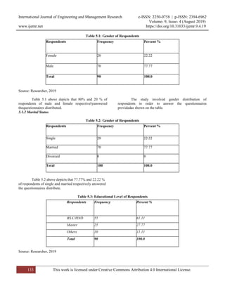 Employee Motivation and Job Performance of Selected Construction Companies in Rivers State | PDF ...