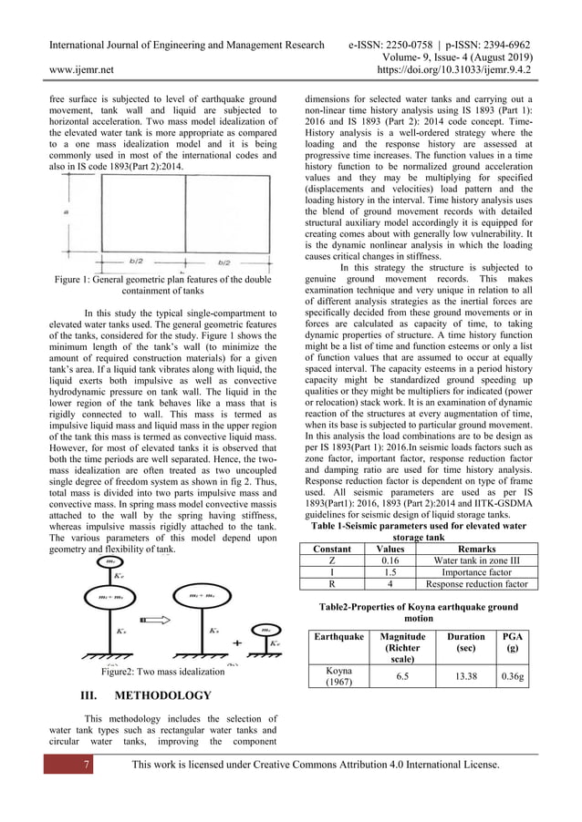 Time History Analysis of Circular and Rectangular Elevated Water ...