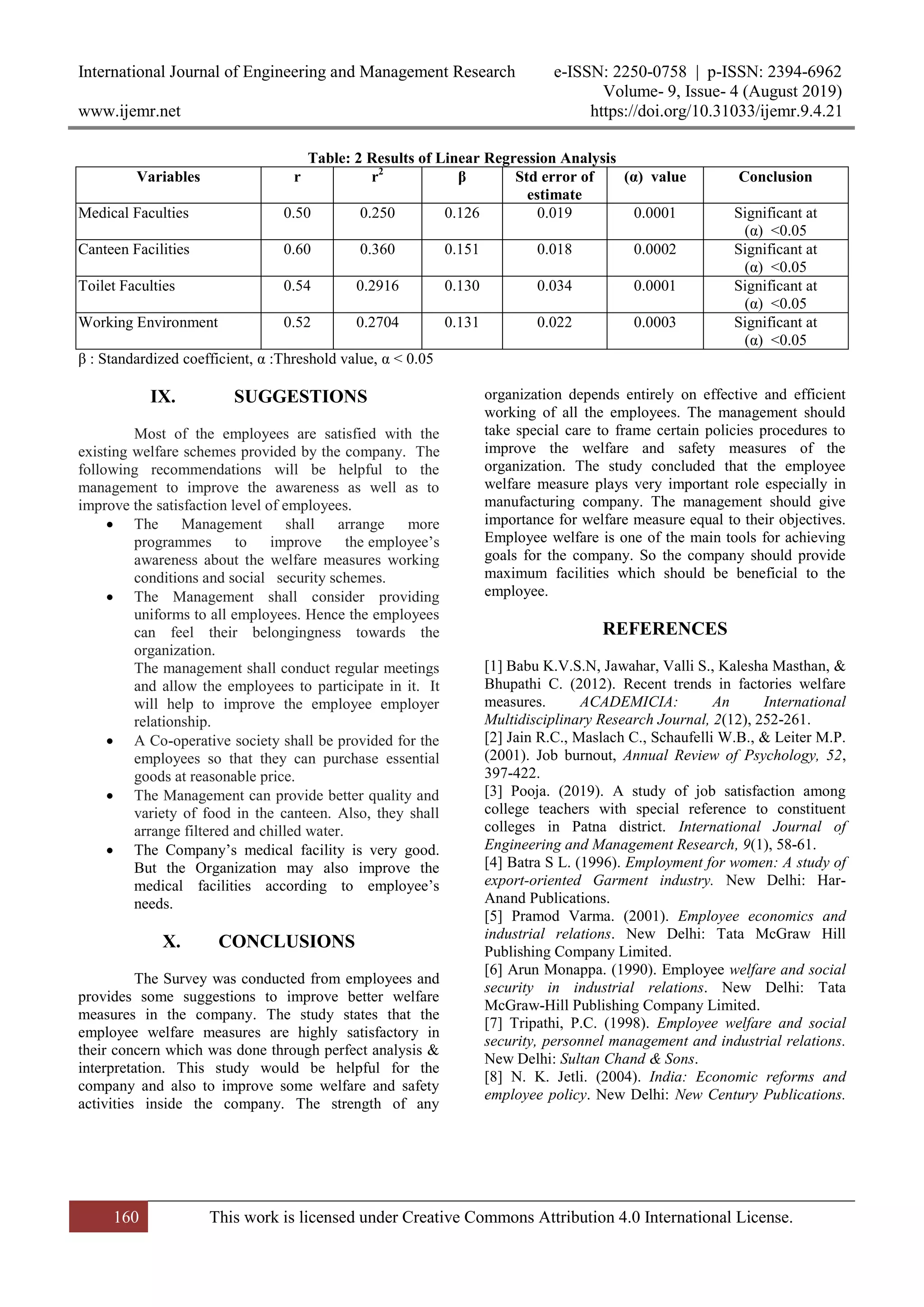 A Study on Awareness and Satisfaction towards Employee Welfare Measures ...