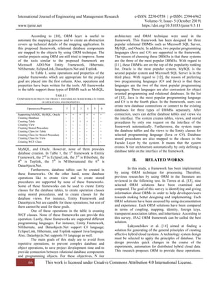Improved Presentation and Facade Layer Operations for Software Engineering Projects | PDF