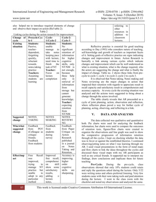 Enhancing the Retention of Lectured-Information for Higher Education ...