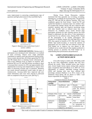 Enhancing the Retention of Lectured-Information for Higher Education ...