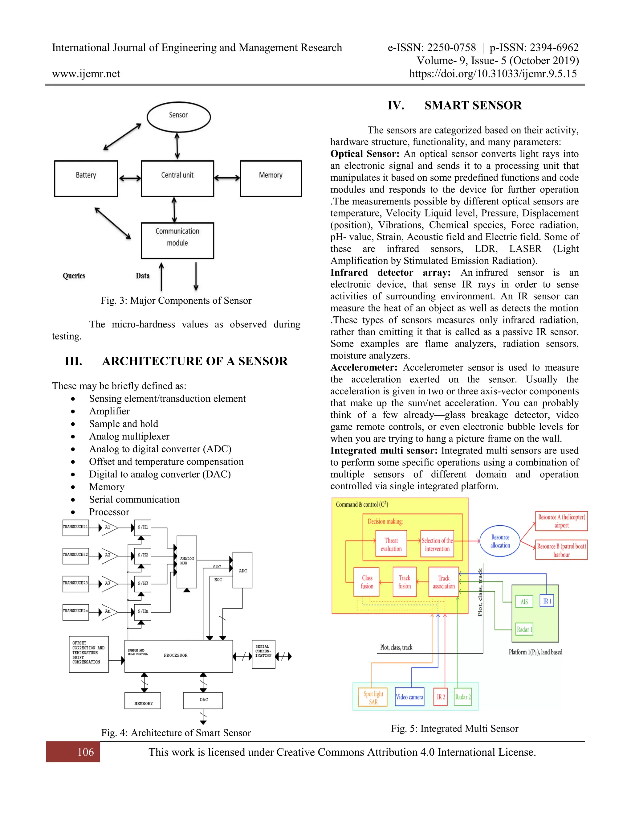 Smart Sensors: Analyzing Efficiency of Smart Sensors in Public Domain | PDF | Internet of Things ...