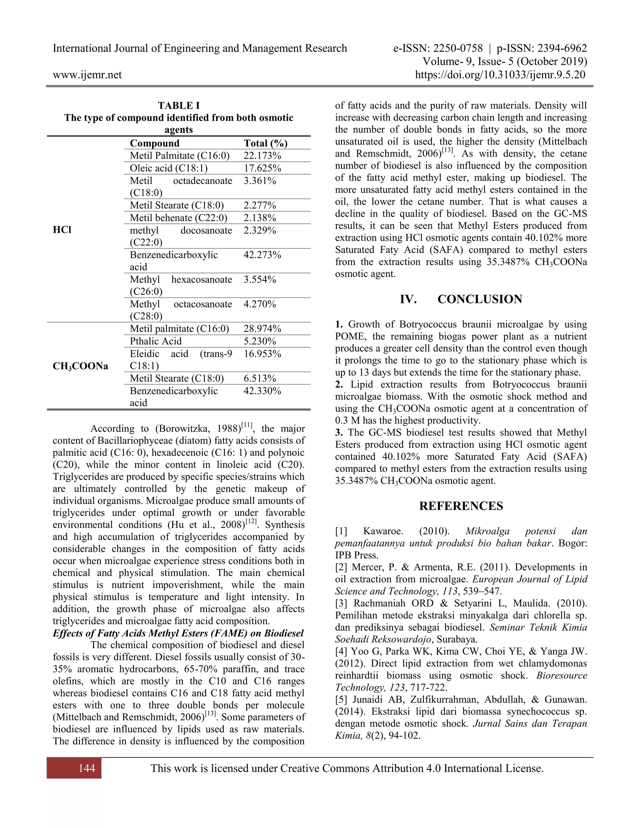 Utilization of Palm Oil Mill Effluent (POME) from the Residual Biogas ...