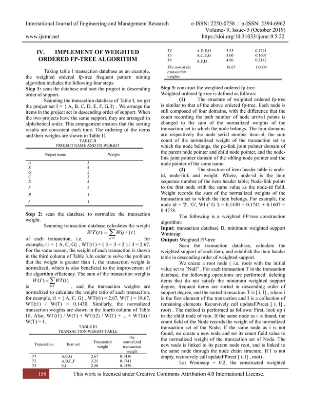 Mining Algorithm For Weighted Fp Growth Frequent Item Sets Based On Ordered Fp Tree Pdf