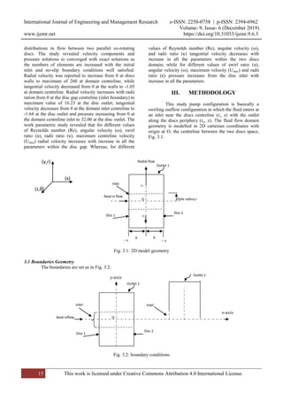 Numerical Simulation of Flow between Two Parallel Co-Rotating Discs | PDF