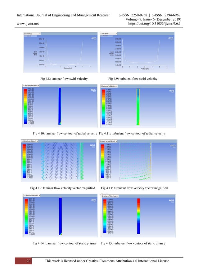 Numerical Simulation of Flow between Two Parallel Co-Rotating Discs | PDF