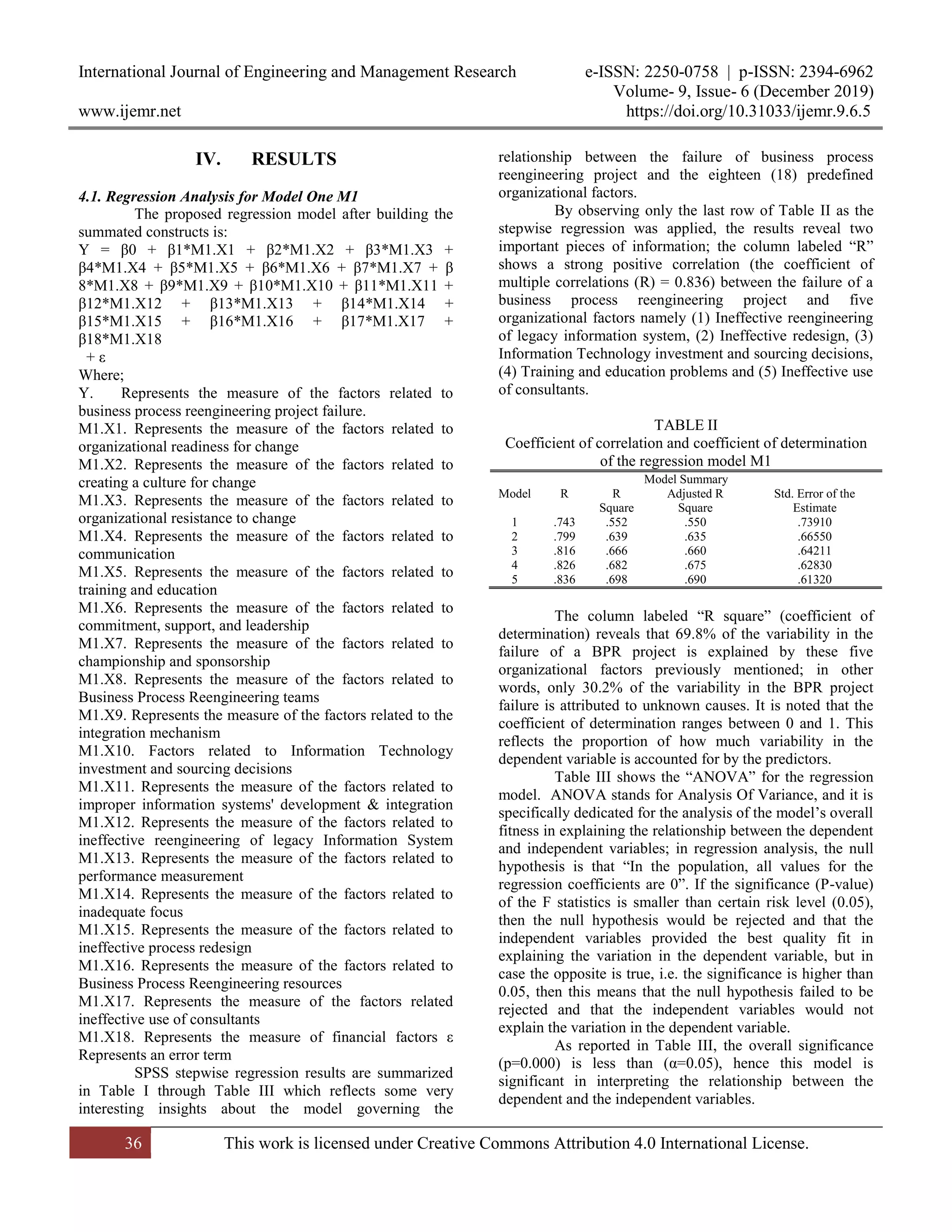 Causes of Business Process Reengineering Failure in the Kingdom of ...