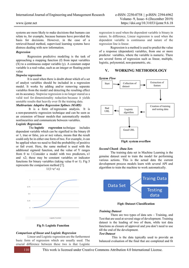 Malicious-URL Detection using Logistic Regression Technique | PDF