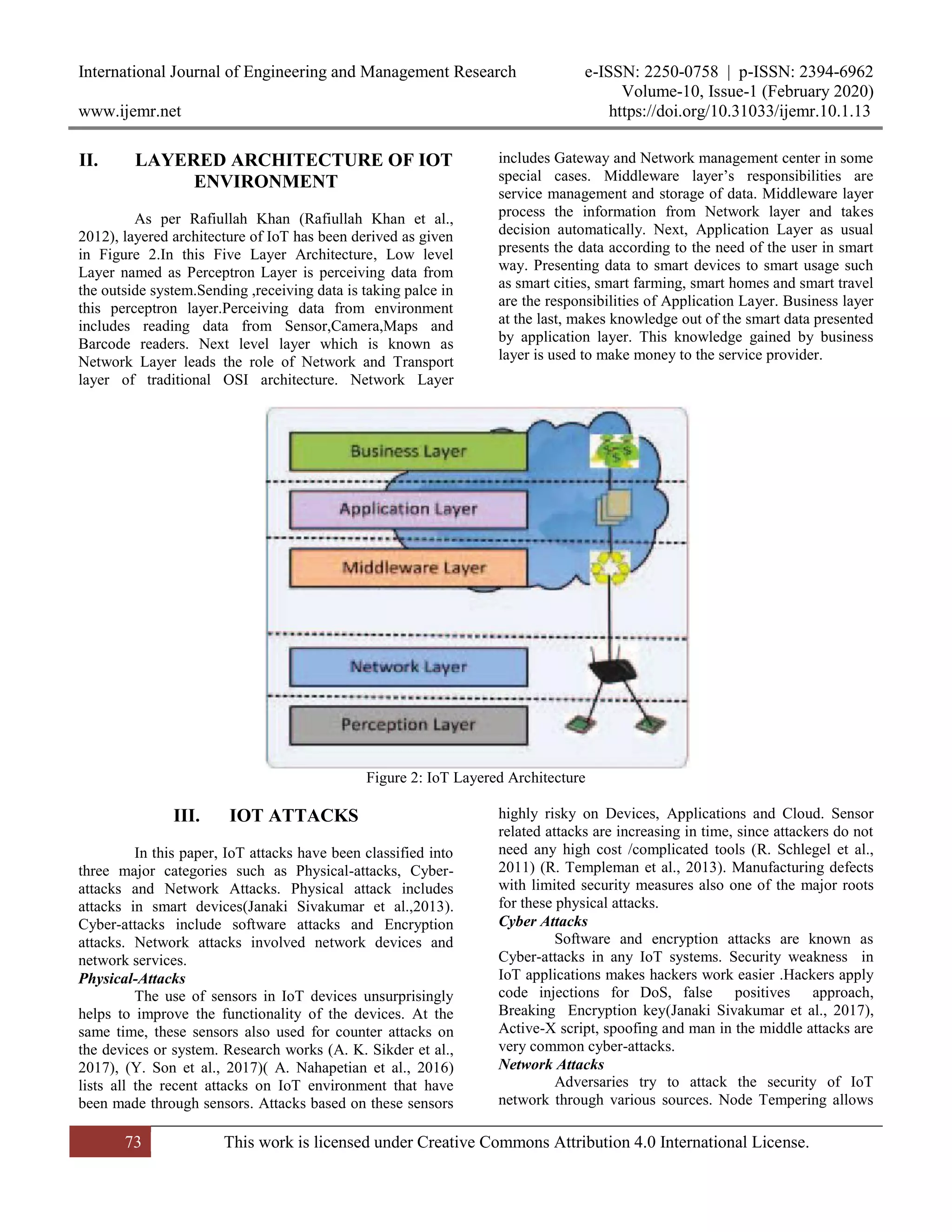 Iot Effective Authentication System Eas Using Hash Based Encryption On Rfid Attacks Pdf