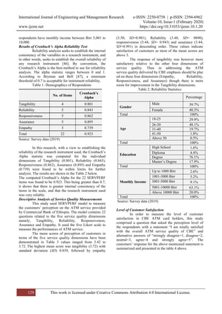 Customers' Satisfaction in ATM Service - Empirical Evidence from the ...