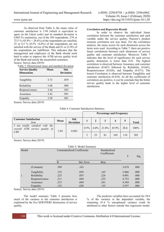Customers' Satisfaction in ATM Service - Empirical Evidence from the ...