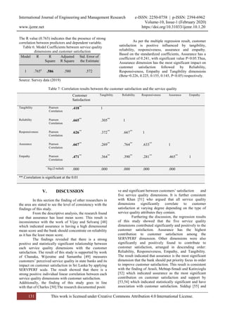 Customers' Satisfaction in ATM Service - Empirical Evidence from the ...