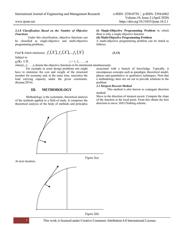 Nonlinear Programming Theories And Algorithms Of Some Unconstrained Optimization Methods