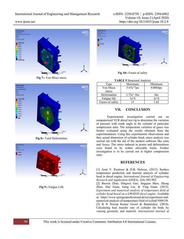 Thermo Structural Analysis on Cylinder Head of 4 Stroke VCR Diesel ...